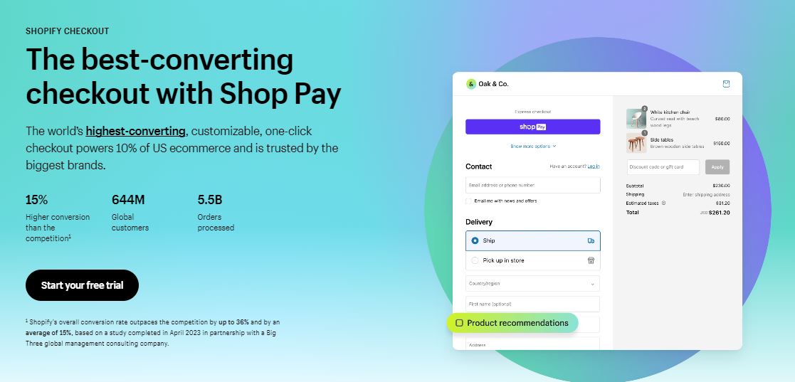 Top 5 Third-Party E-commerce Platforms